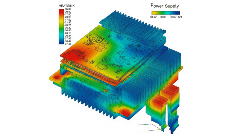 Thermal Management & Reliability in Switching Power Supplies ...